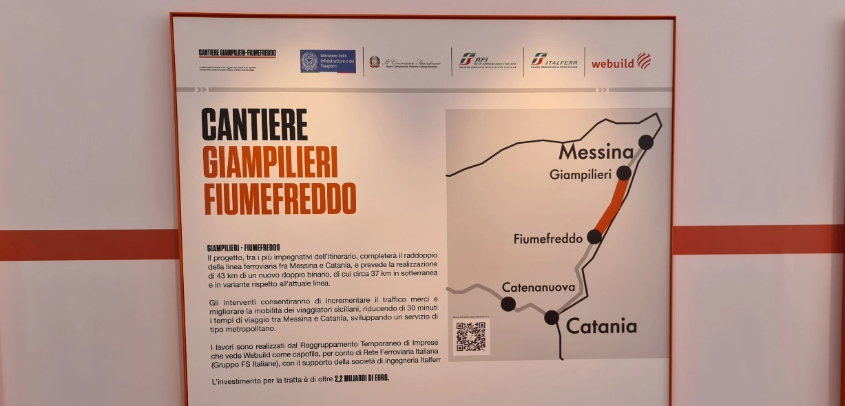 Gruppo Fs. Progetto “Cantieri Parlanti” nelle tratte Taormina ...